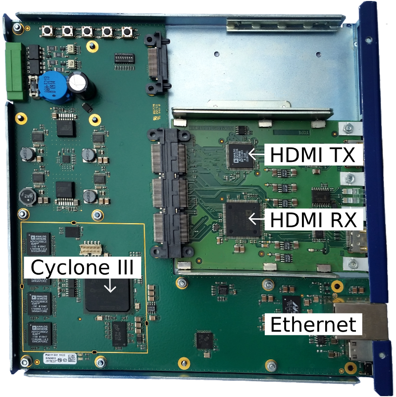 HDMI Real-Time Analyzer and Tester - Embedded High Performance ...