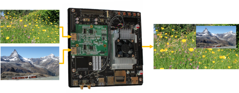 Boost your GStreamer pipeline with the GPU plugin – Embedded High ...