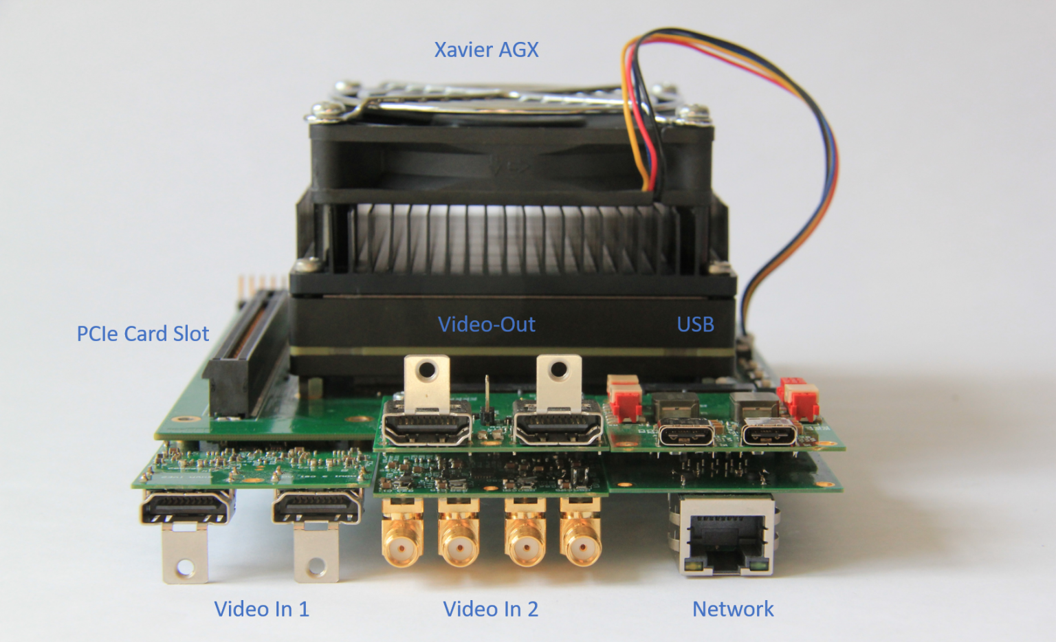 Allgemein – Embedded High Performance Multimedia Blog