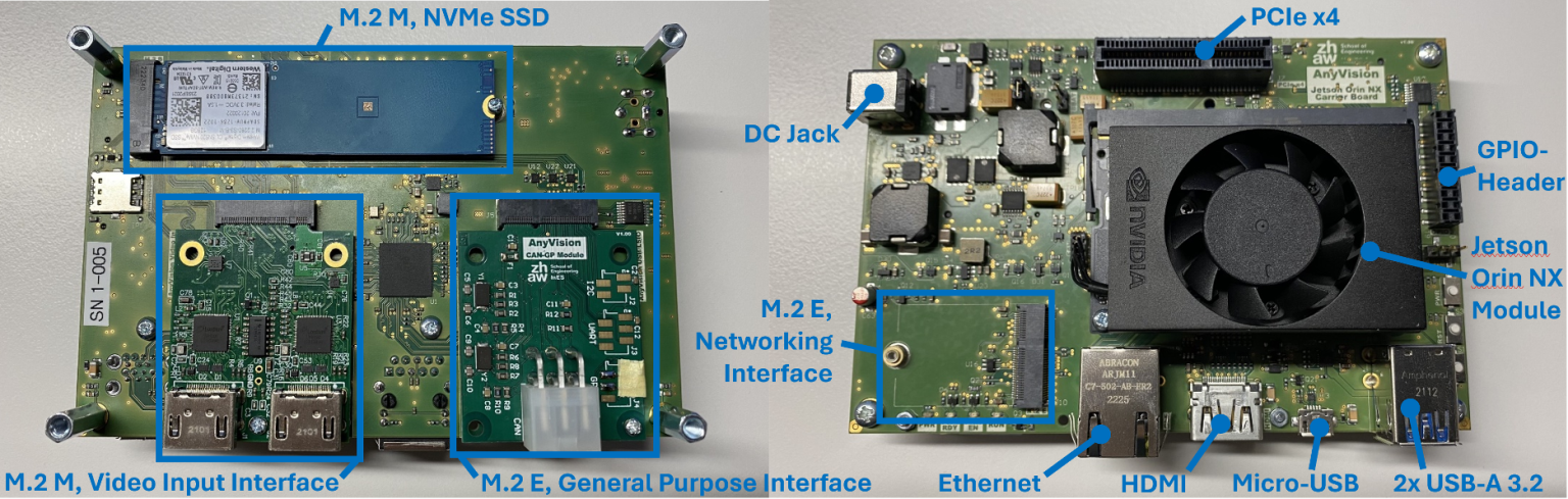 Nvidia Jetson Orin NX Modular Vision System - Embedded High Performance ...