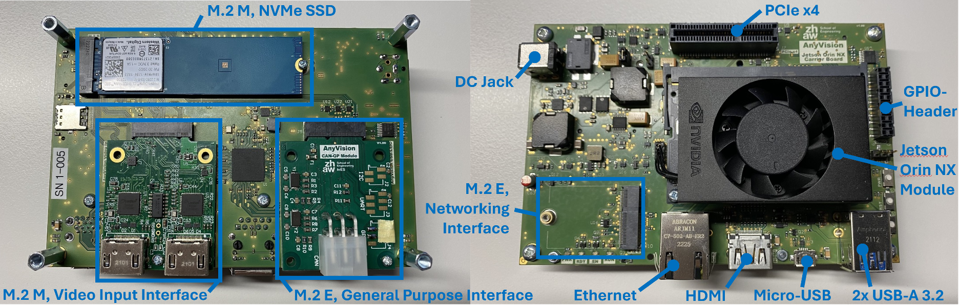 Nvidia Jetson Orin NX Modular Vision System - Embedded High Performance ...
