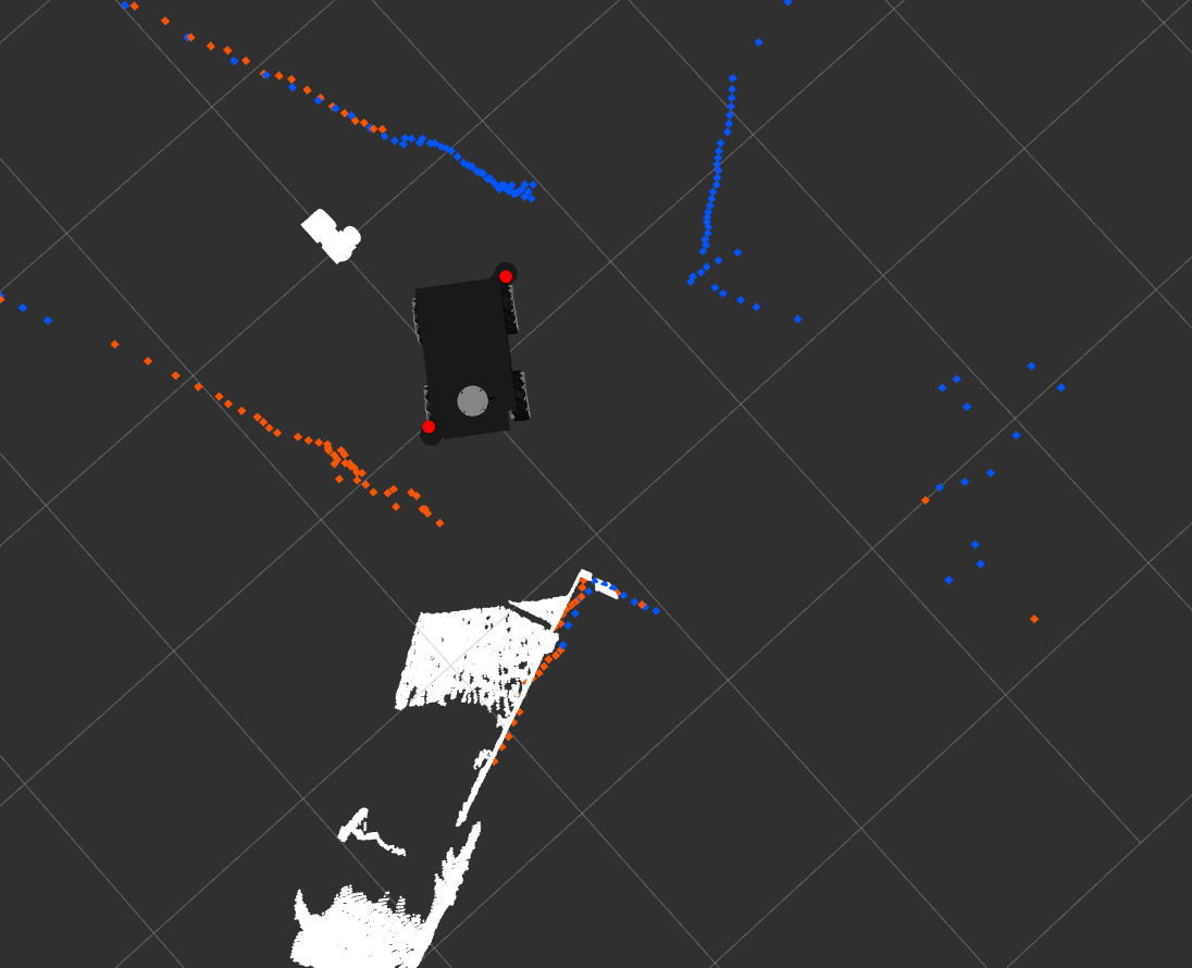 Configuring the ROS Navigation Stack on a new robot - Service Engineering (ICCLab & SPLab)
