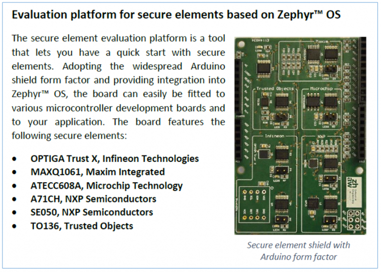 Securing the IoT: Introducing an evaluation platform for secure ...