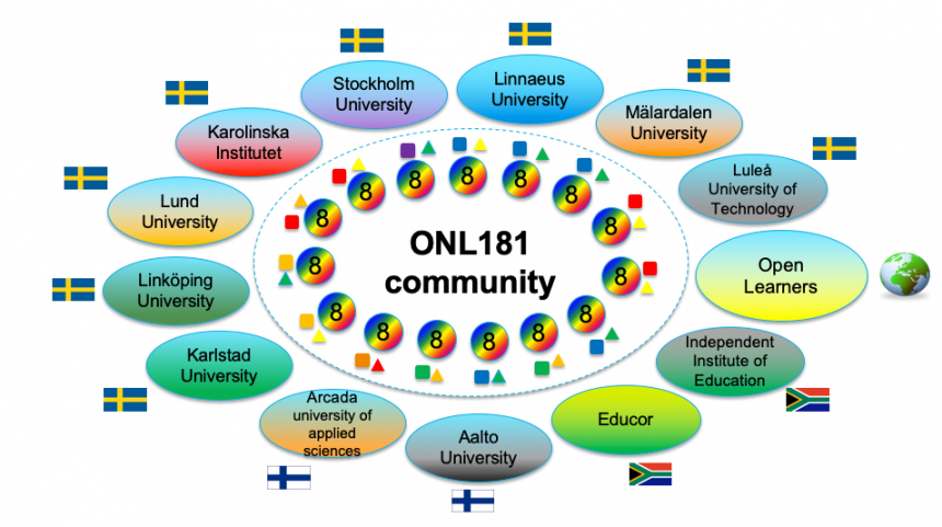 Neujahrsvorsatz Weiterbildung zu digitalem Lehren und Lernen starten? Kostenloser Onlinekurs zu ...