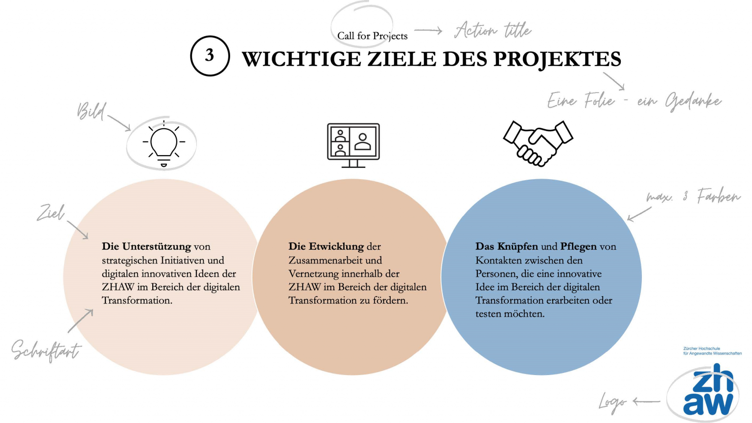 Sei einzigartig mit PowerPoint! - SML Student Life